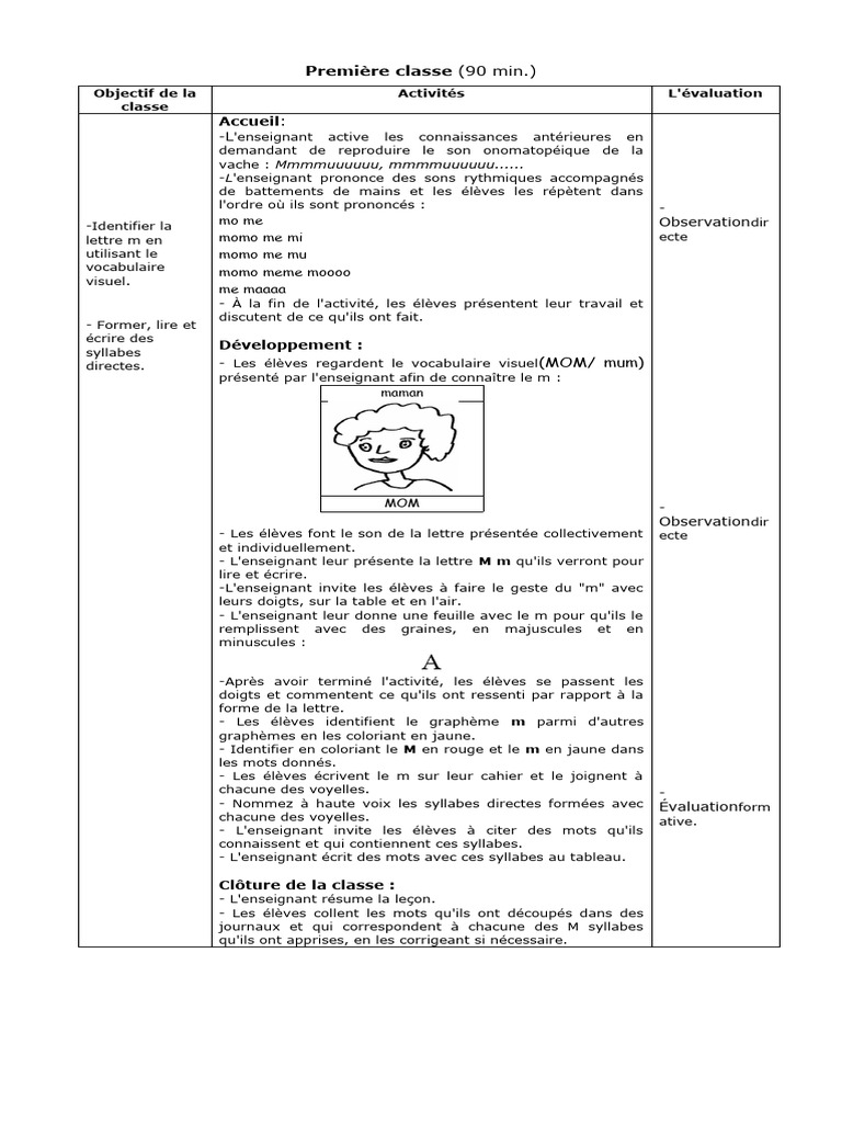 Apprentissage des syllabes avec M | PDF | Syllabe | Linguistique