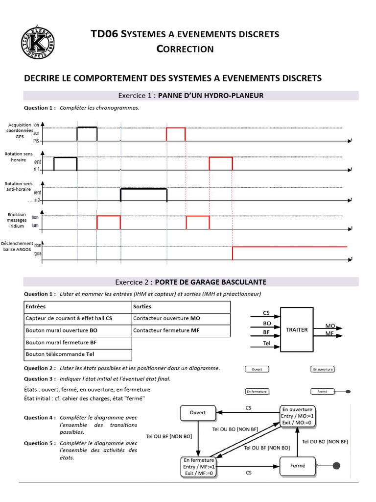 SED TD06 - Systèmes À Évènements Discrets - Correction | PDF