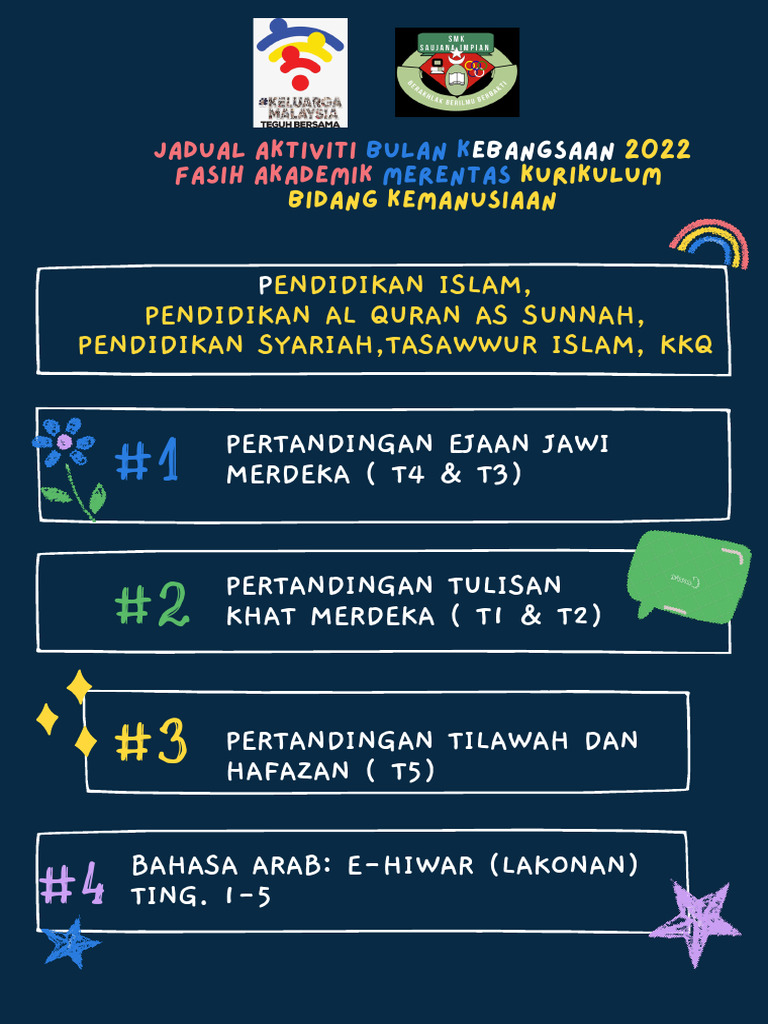 Poster Aktiviti Fasih Merdeka 2022 | PDF