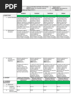 DLL Math 8 Quarter 2 Week 4 | PDF | Function (Mathematics) | Learning