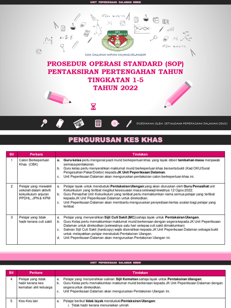 Panduan Pelaksanaan PPT 2022 Induk | PDF