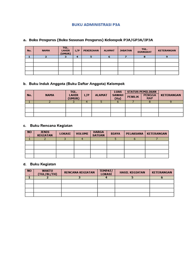 Buku Administrasi P3a | PDF