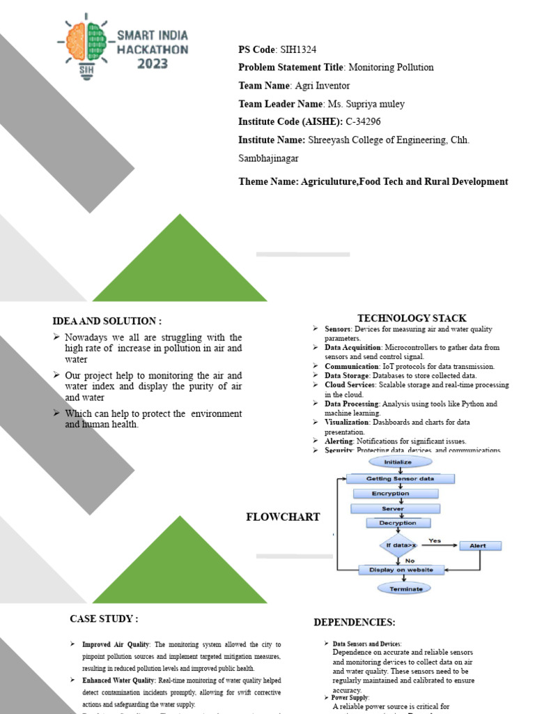 SIH Presentation | PDF