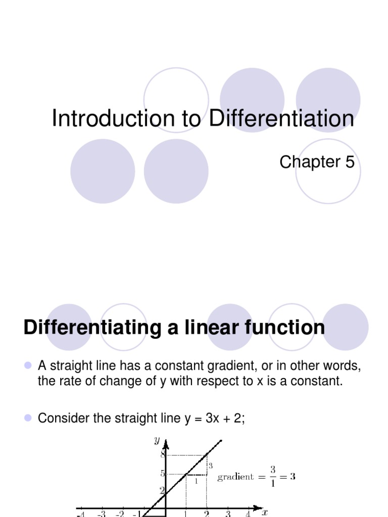 Differentiation | PDF | Derivative | Slope