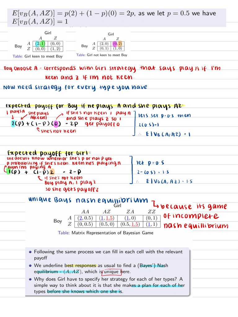 Game Theory Main Notes | PDF