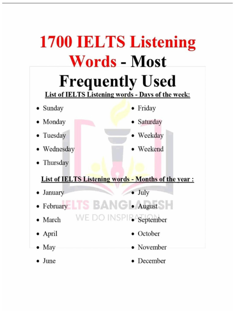 Listening Words | PDF