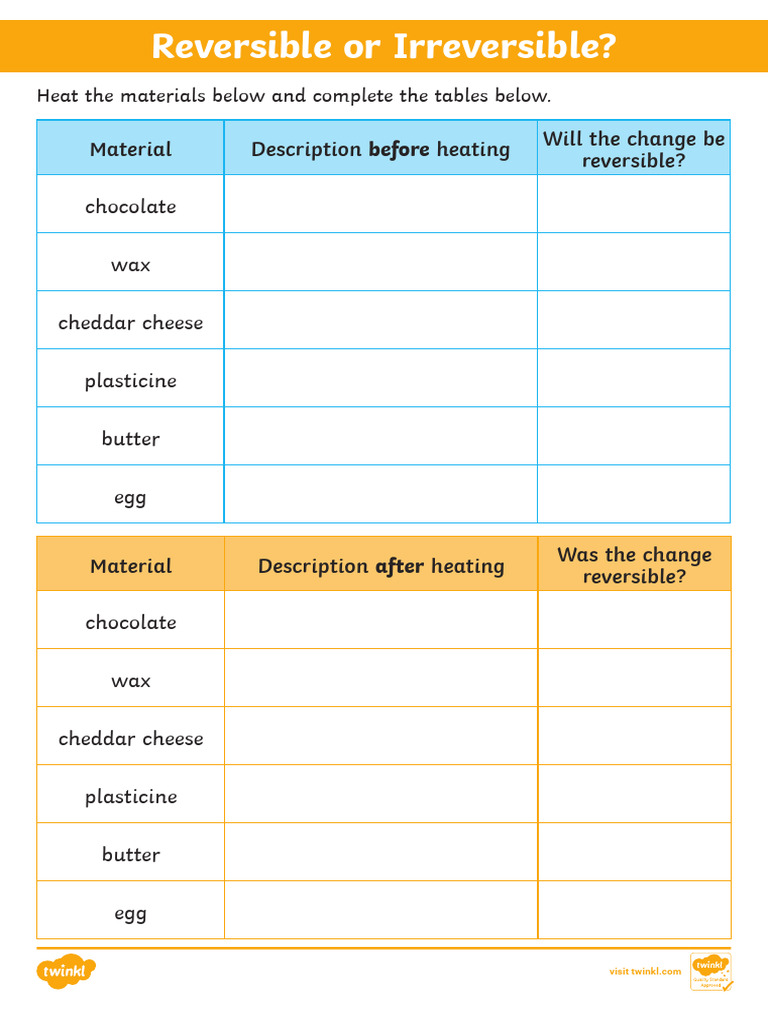 t2 S 185 Heating Reversible or Irreversible Worksheet - Ver - 6 | PDF
