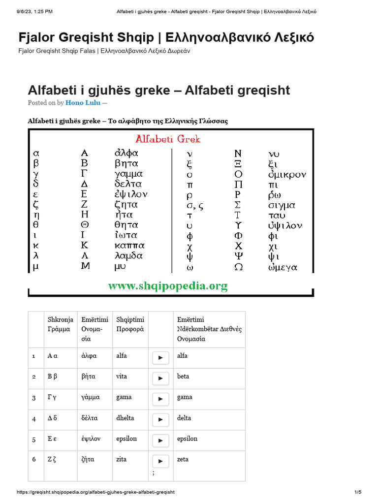 Alfabeti I Gjuhës Greke | PDF