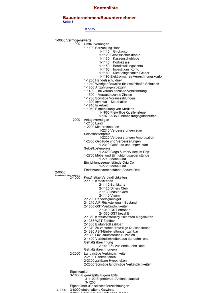 Kontenplan - Builder | PDF