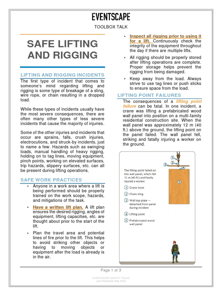 Safe Lifting and Rigging Practices | PDF | Elevator | Occupational Safety And Health