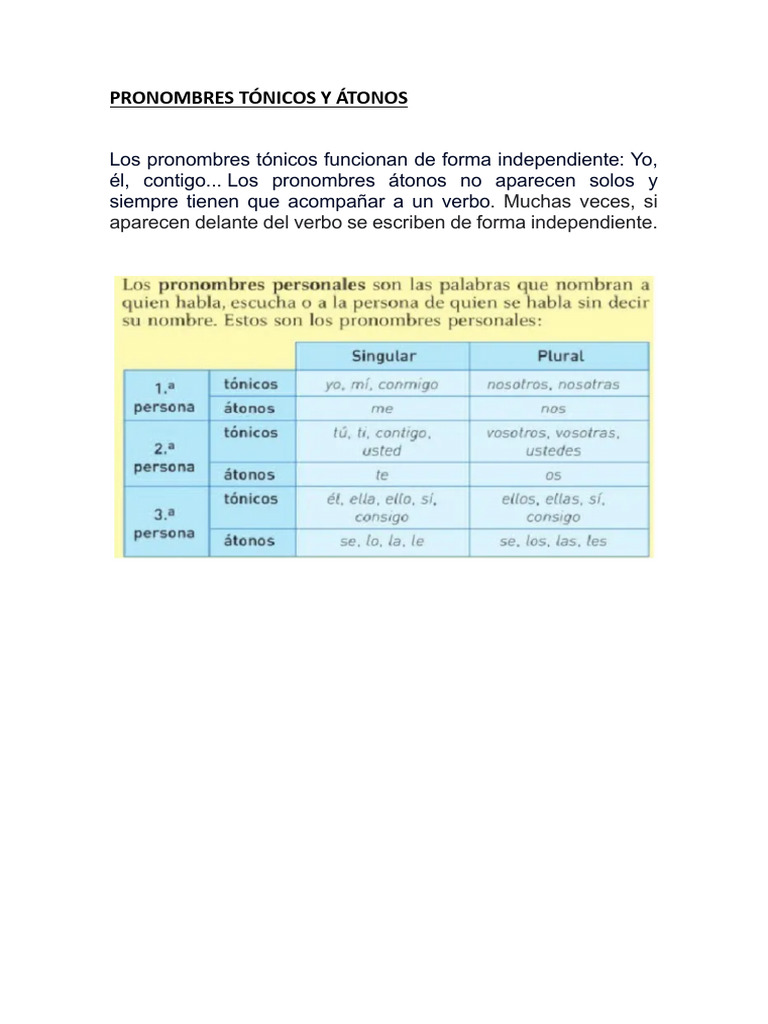 Pronombres Tónicos y Átonos en Español | PDF