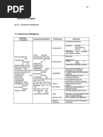 BASC-3 BESS Report Sample - Student | PDF | Emotional Self Regulation ...