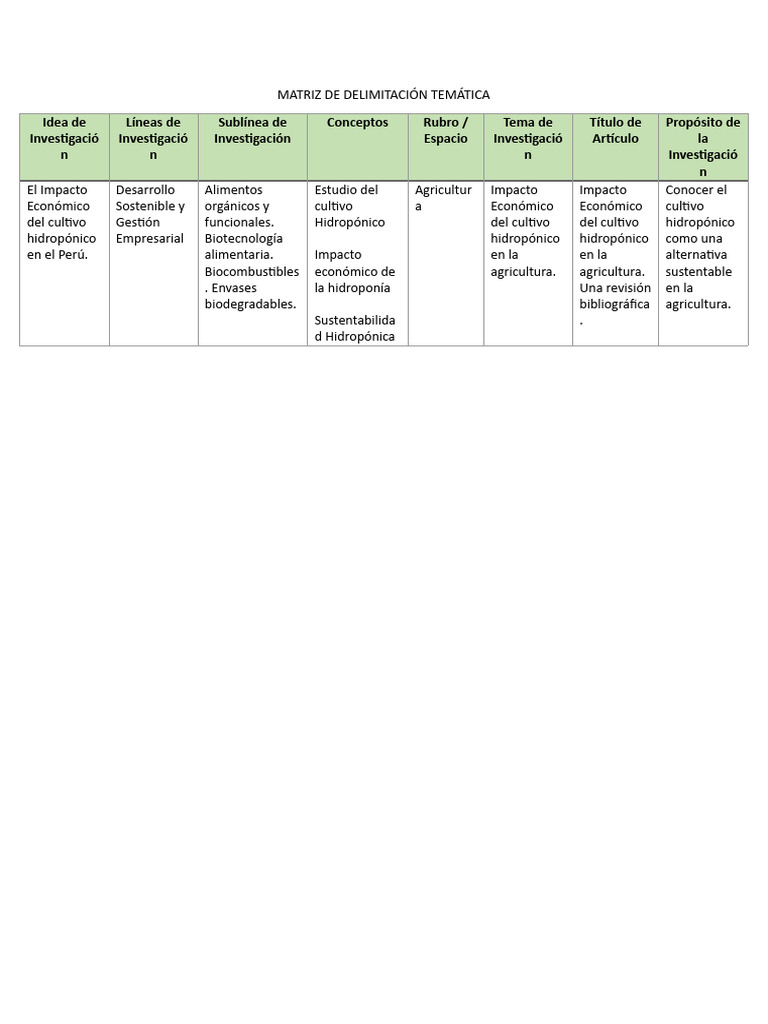 Metodologia-Matriz de Delimitación Temática | PDF