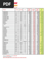 Fuel Purchase Order Form | PDF | Diesel Fuel | Gasoline