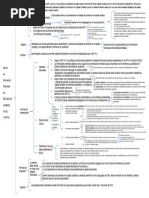 NIF C-3 Cuentas Por Cobrar | PDF | Contabilidad | Estado financiero