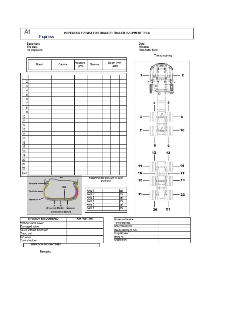 JL Logistics Tire Inspection Format | PDF | Tire | Pressure