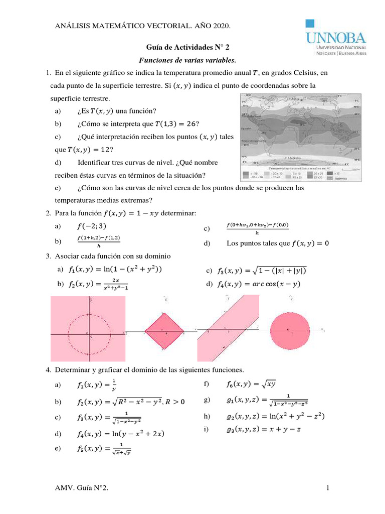 Guía N°2 | Descargar gratis PDF | Función (Matemáticas) | Derivado