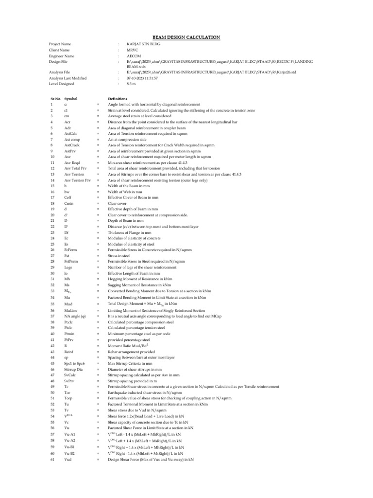 Landing Beam Design Cal. | PDF | Beam (Structure) | Bending