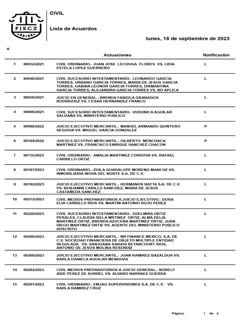 Jenifer Sofia Romero Miijares | PDF