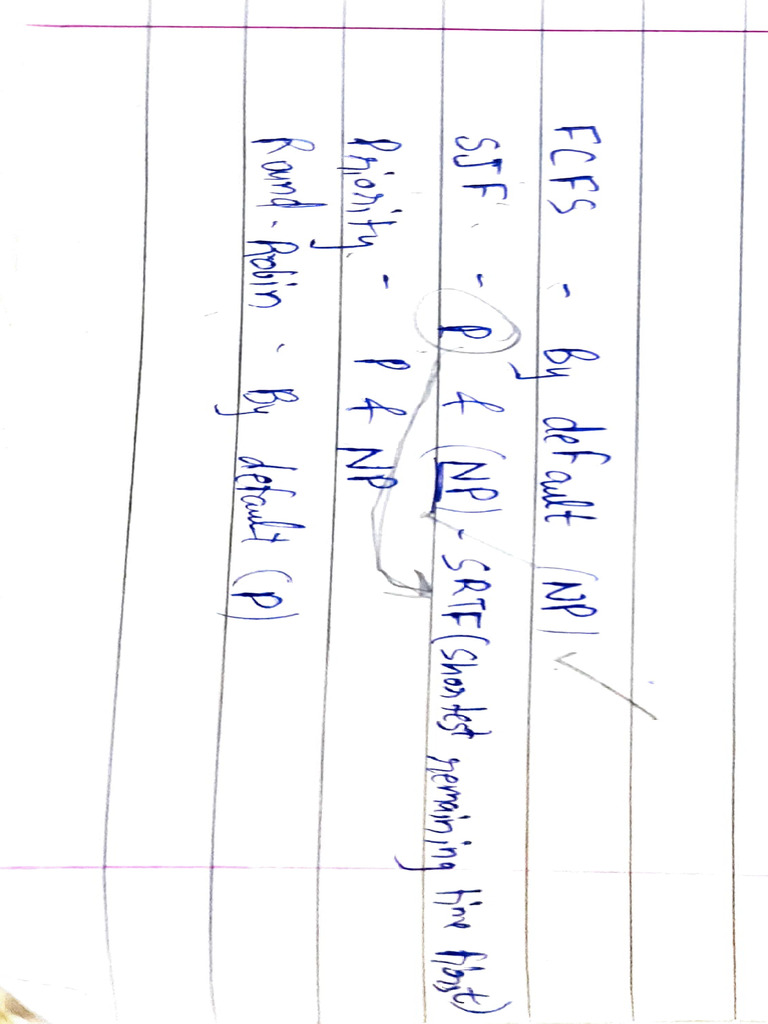 OS Numericals Mitul Shah | PDF