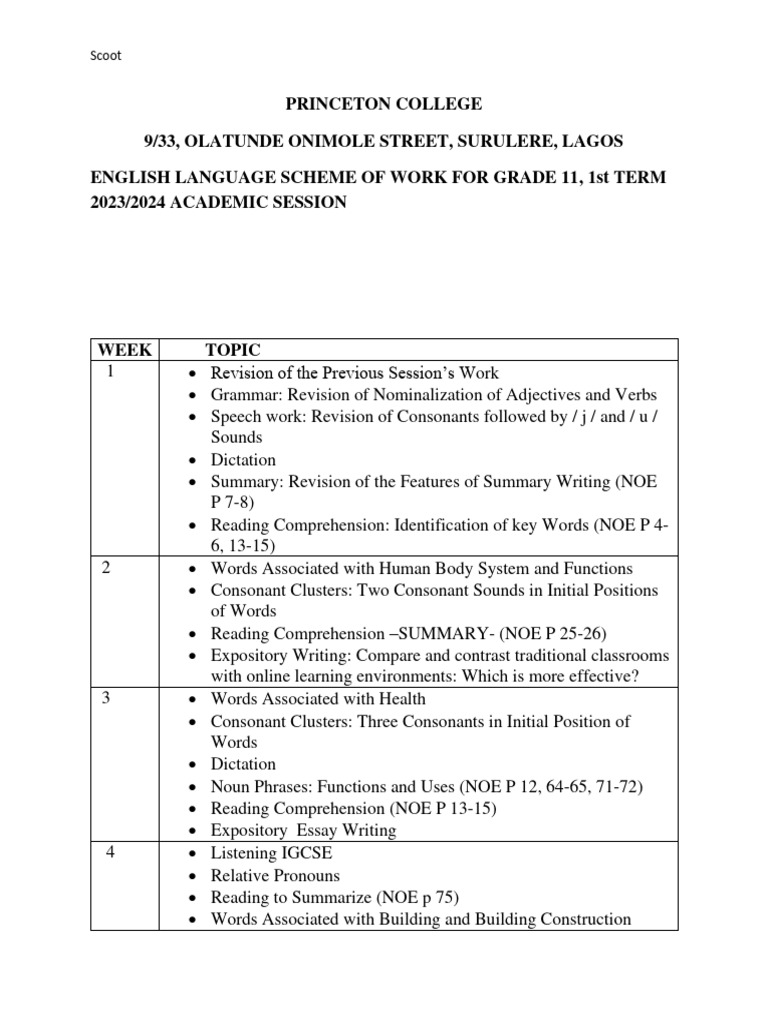 Grade 11 English 1 ST Term 2023 LESSONNOTEdocx 1 J 97 MWF 4 | PDF