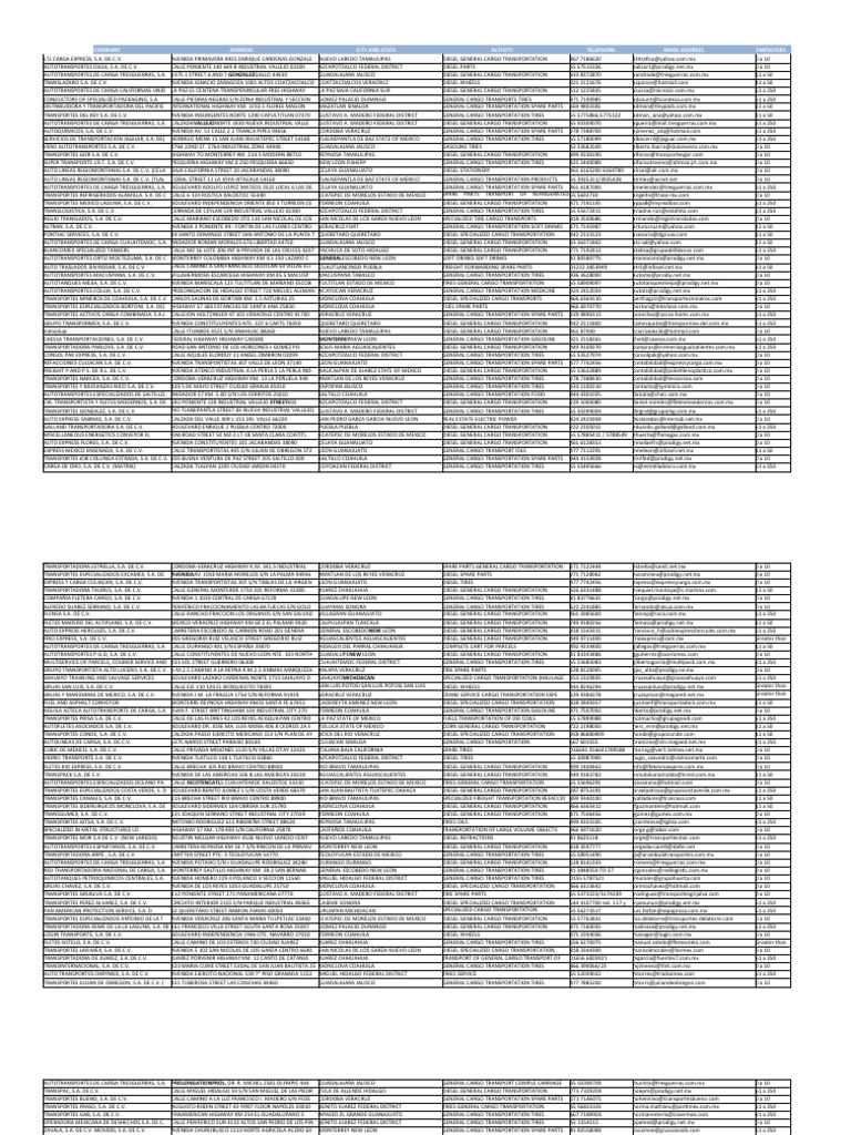 Freight and Cargo Transportation Business Directory in General | PDF