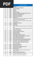 List of SSic Code PDF | PDF | Farms | Stocks