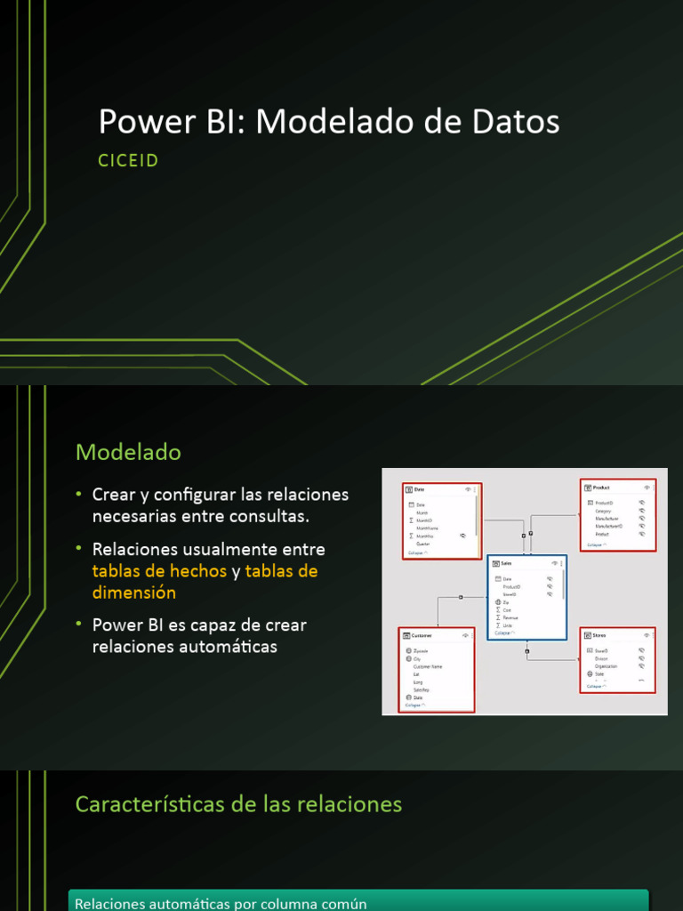 Modelado Datos | PDF