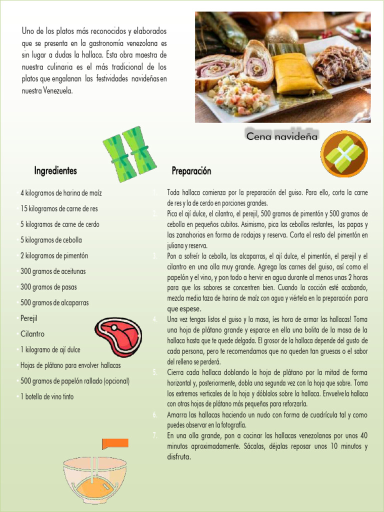 Receta Revista | PDF | Cilantro | Preparación de comida y bebida