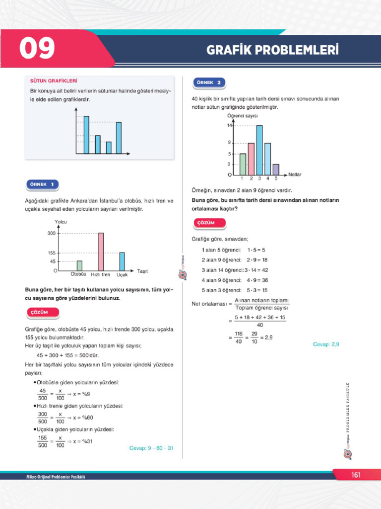 Grafi̇k Problemleri̇ 9.ders | PDF