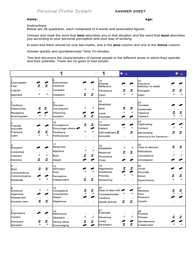 DISC Answer Sheet Instructions | PDF | Psychology | Psychological Concepts