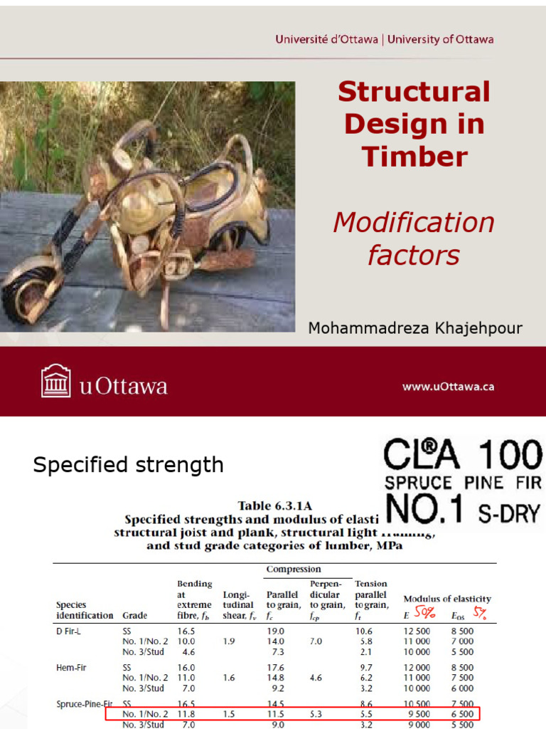 4146 Lecture 4 - Modification Factors 2 | PDF | Bending | Beam (Structure)
