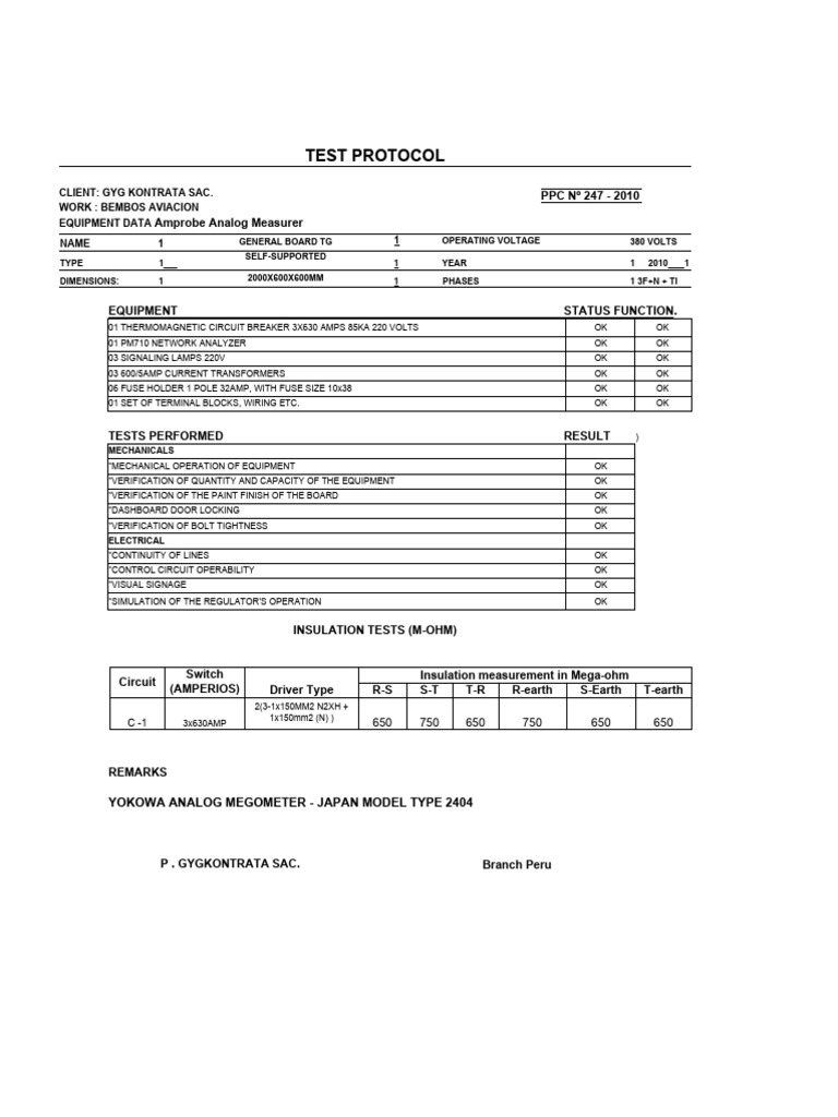 Electrical Panel Testing Protocol | PDF | Fuse (Electrical ... Electrical Panel Testing Protocol | PDF | Fuse (Electrical ...