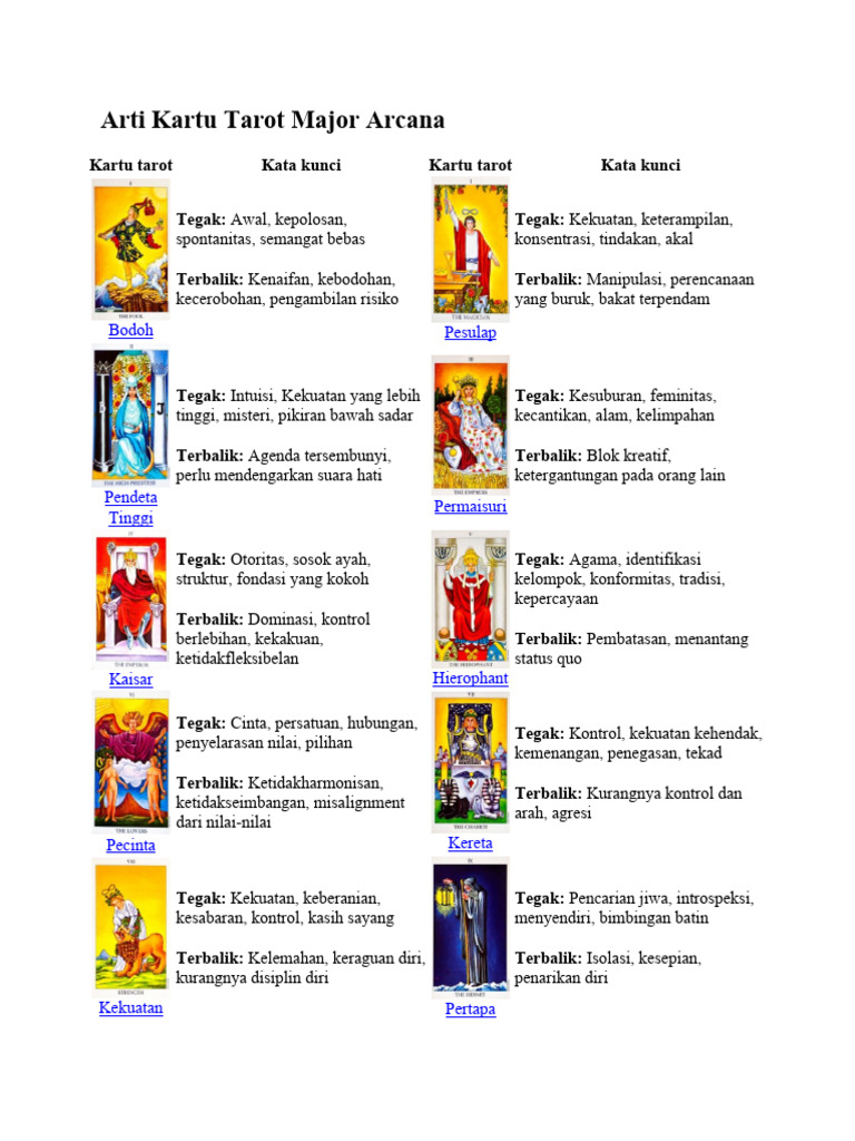 Arti Kartu Tarot | PDF