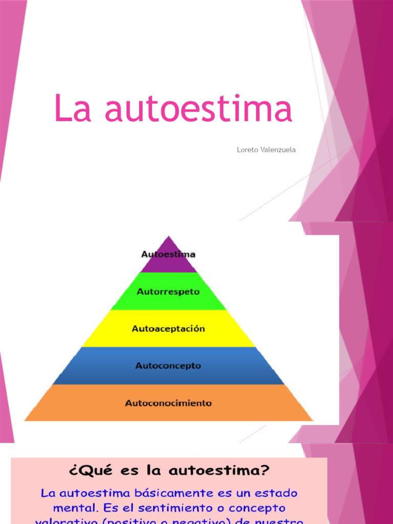La Autoestima | PDF