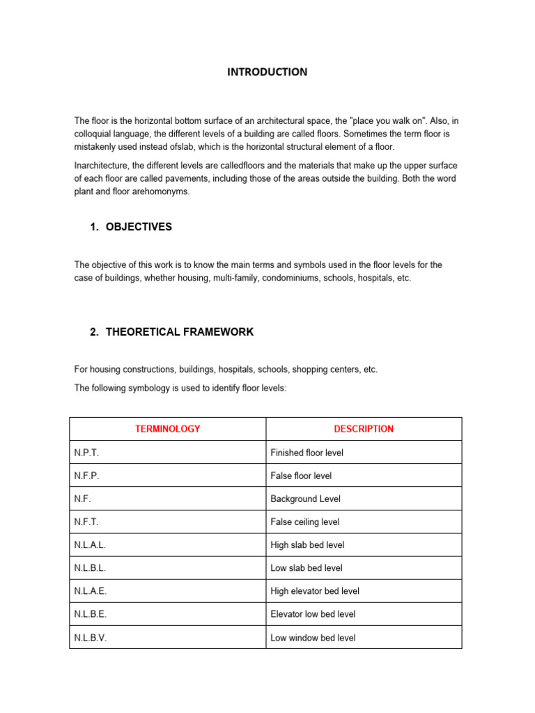 Floor Level Symbols | PDF | Building | Architectural Elements