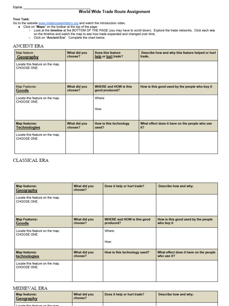 03 - World Wide Trade Assignment | PDF
