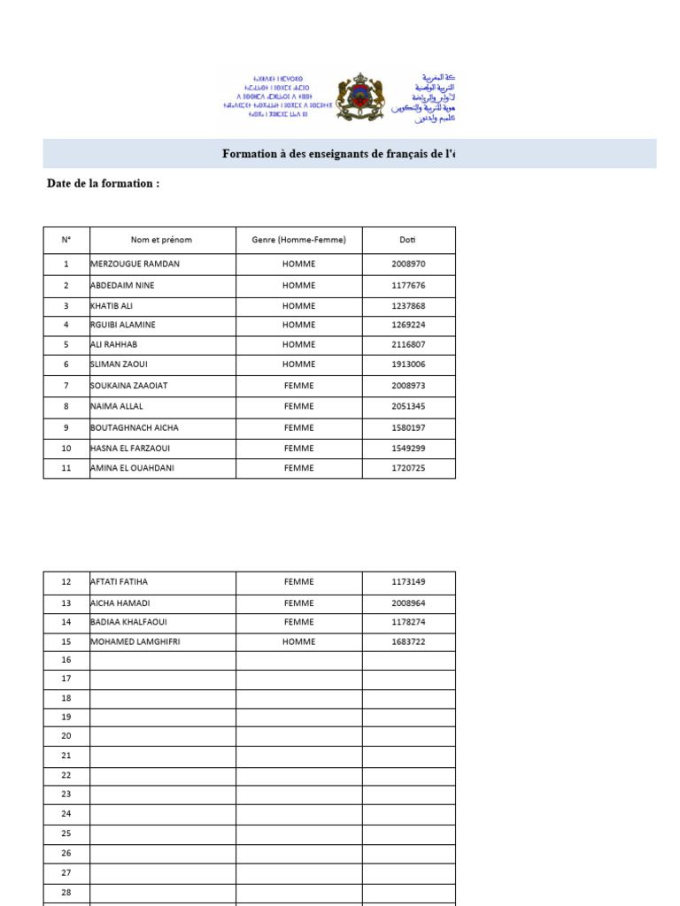 Formation IFA - Liste Des Participants | PDF