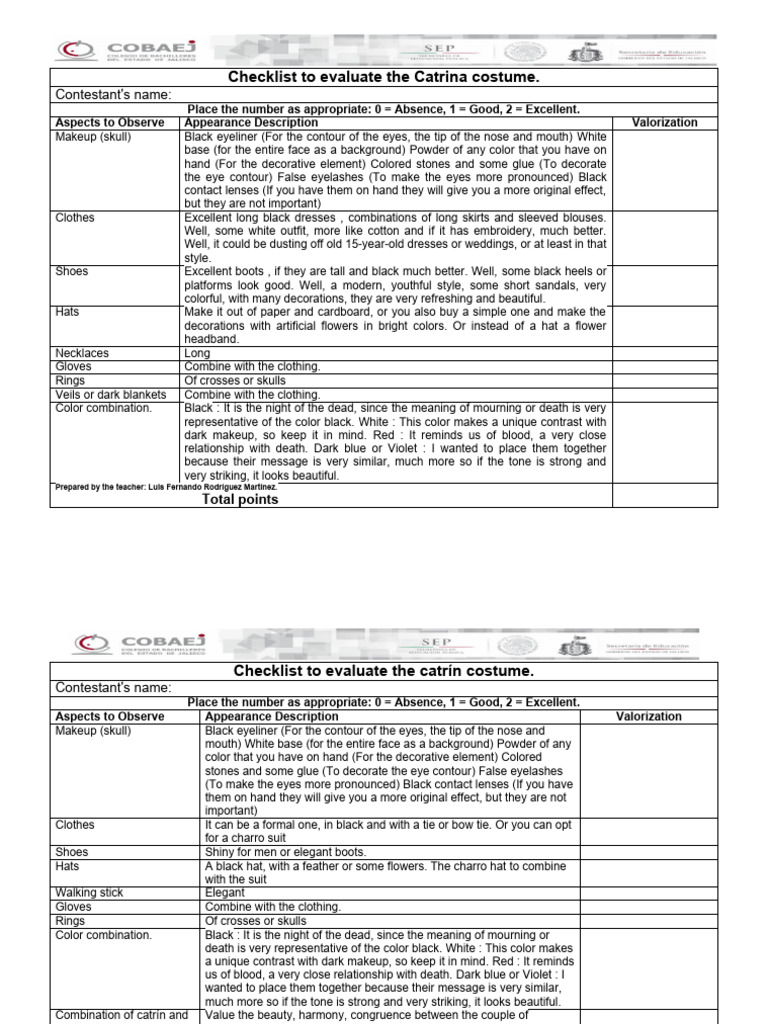 Catrina Checklist | PDF | Clothing | Dress