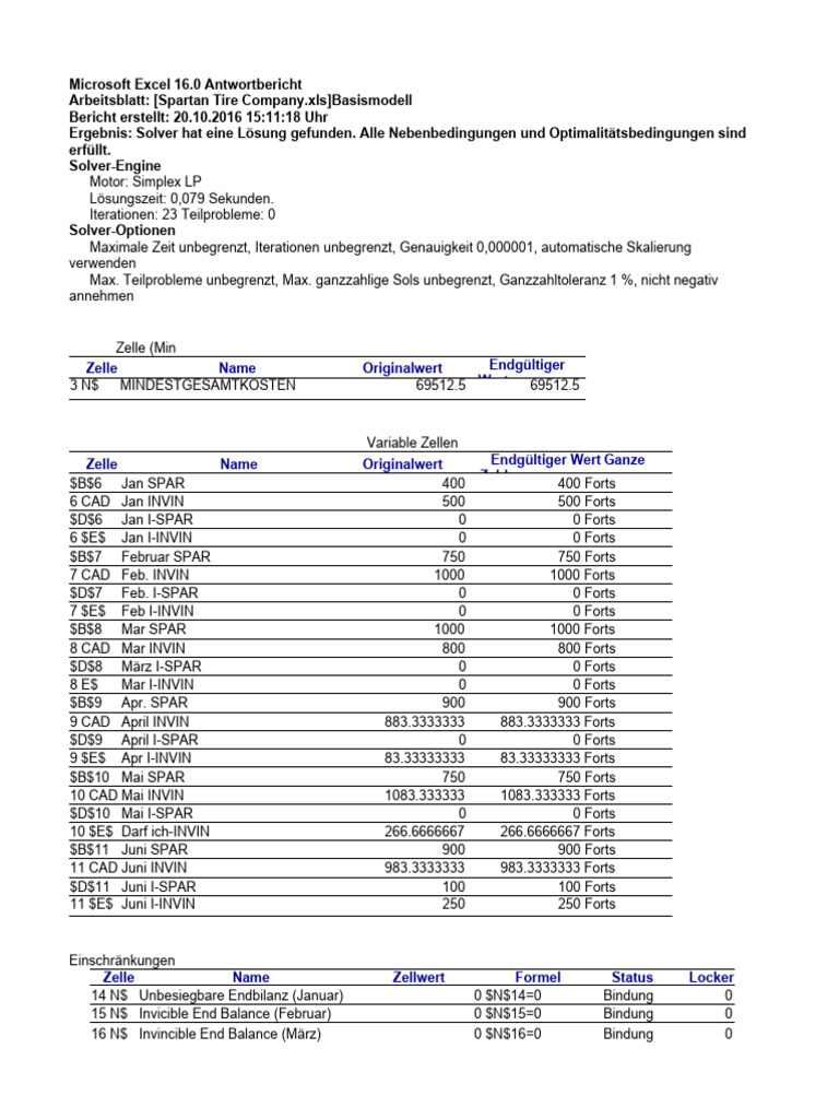 Spartan Tire Company | PDF | Spreadsheet Software