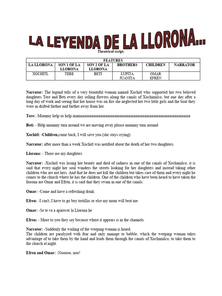 Theatrical Script Legend of La Llorona | PDF