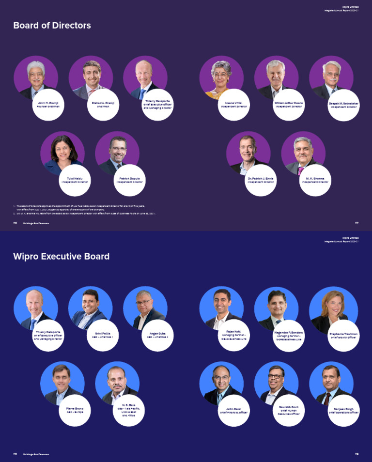 Meet Our Board | PDF | Information Governance | Corporations