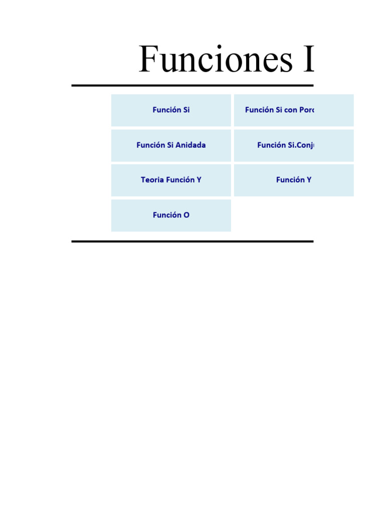Módulo 2 - Funciones Lógicas | PDF | Business | Negocios económicos