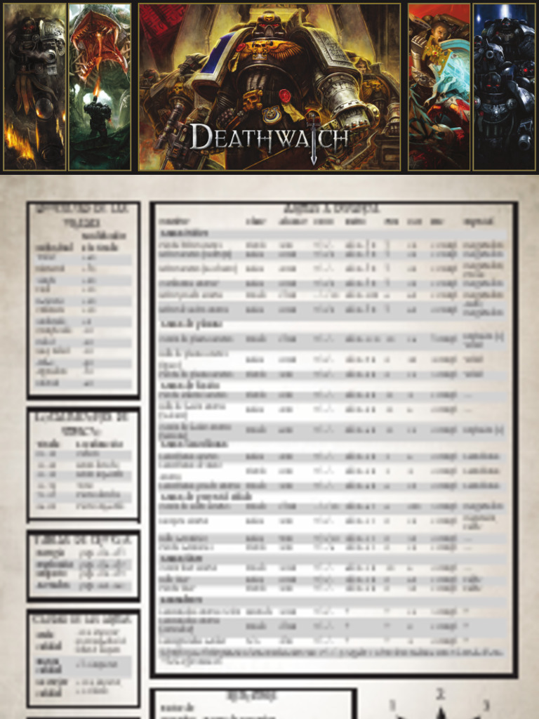 Deathwatch -Pantalla del DJ (pantalla) | PDF | Tanques | Proyectiles
