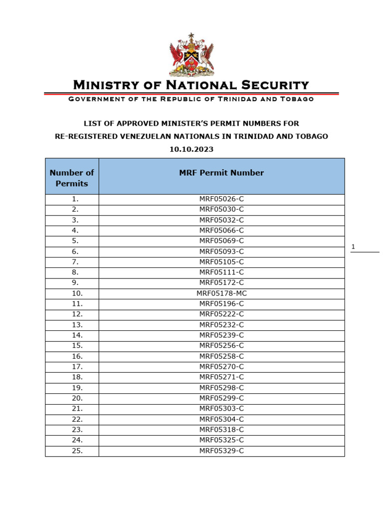 List of Approved Ministers Permit Numbers For Re Registered Venezuelan ...