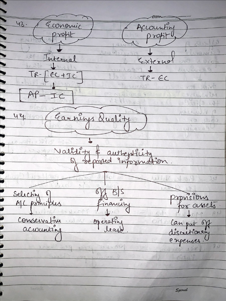 Us Cma Part 2 - A.4 | PDF