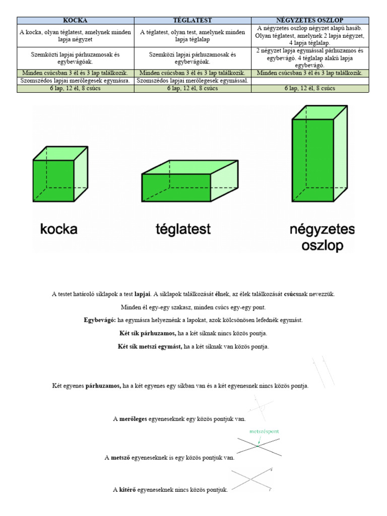 KOCKA | PDF