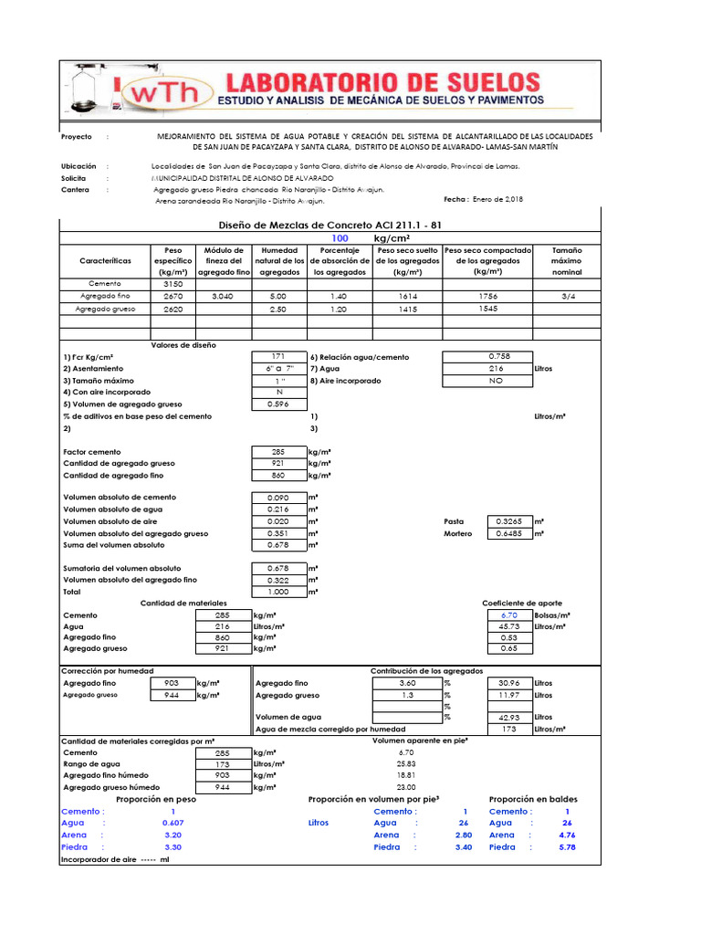 Diseño de Mezclas | PDF | Cemento | Hormigón