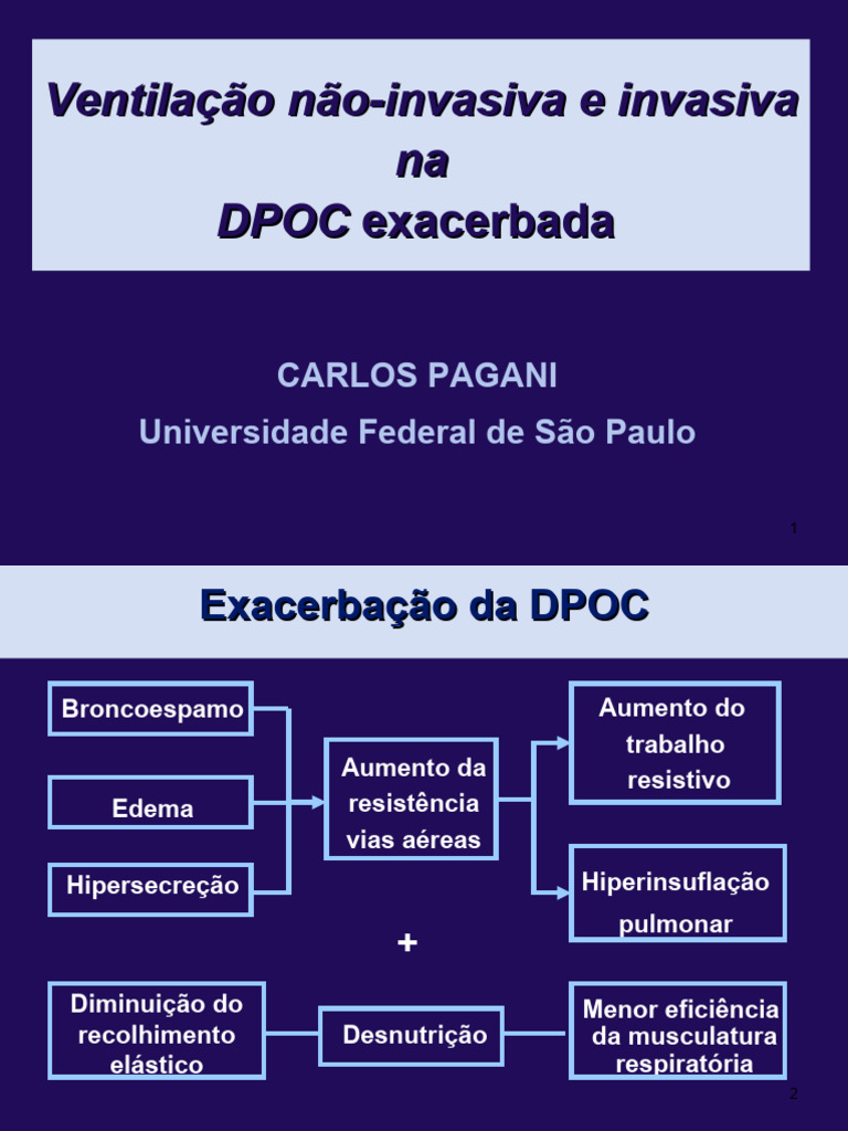 VNI e VM DPOC Exacerbada | PDF | Doença de obstrução pulmonar crônica ...