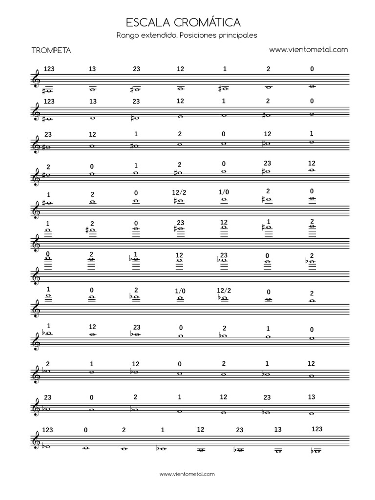 Escala Cromatica Trompeta | PDF